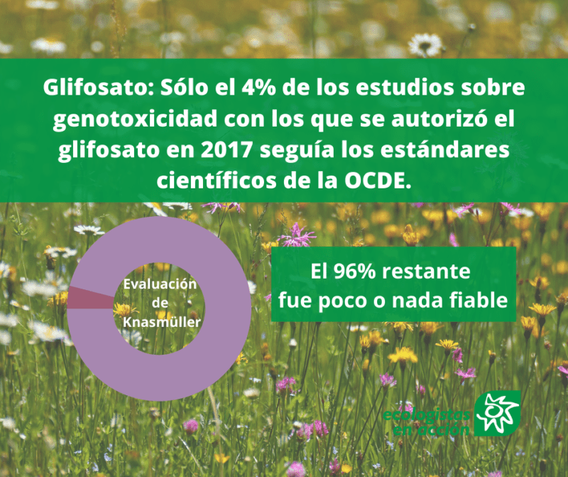 Ausencia de calidad científica en los estudios de genotoxicidad de ...