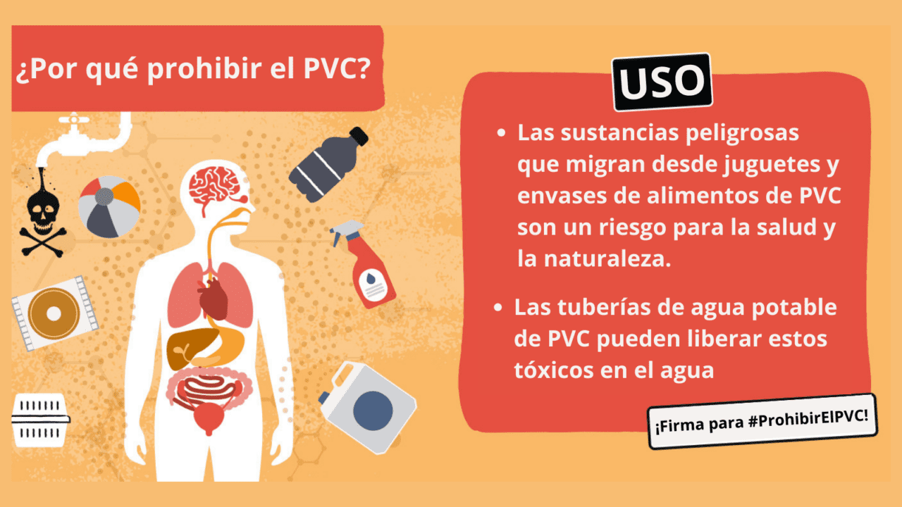 Toxicidad del plástico PVC