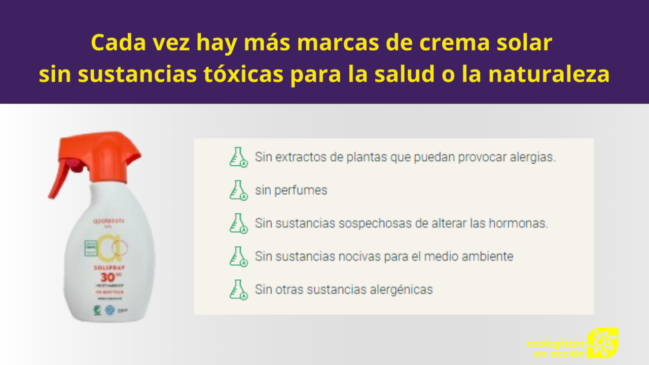 Marcas de cremas de sol con disruptores endocrinos (2024)